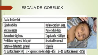 DIARREA AGUDA EN NI OS CONCEPTO Y GENERALIDADES pptx