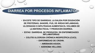 Diarrea aguda adultos | PPTX