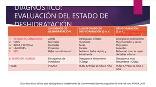 DAI EN PEDIATRIA, ENFERMEDAD COMUN .pptx