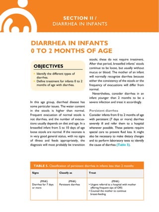 Diarrea and dehydration | PDF
