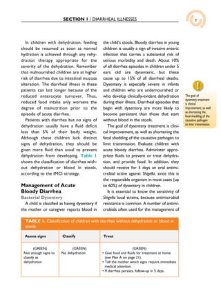 Diarrea and dehydration | PDF