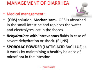 Diarrhea Slide share | PPTX