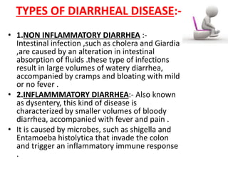 Diarrhea Slide share | PPTX