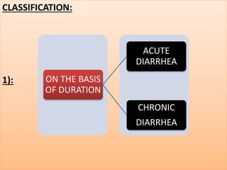 Diarrhea paediatric nursing | PPTX