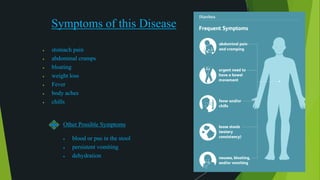 Diarrhea.pptx