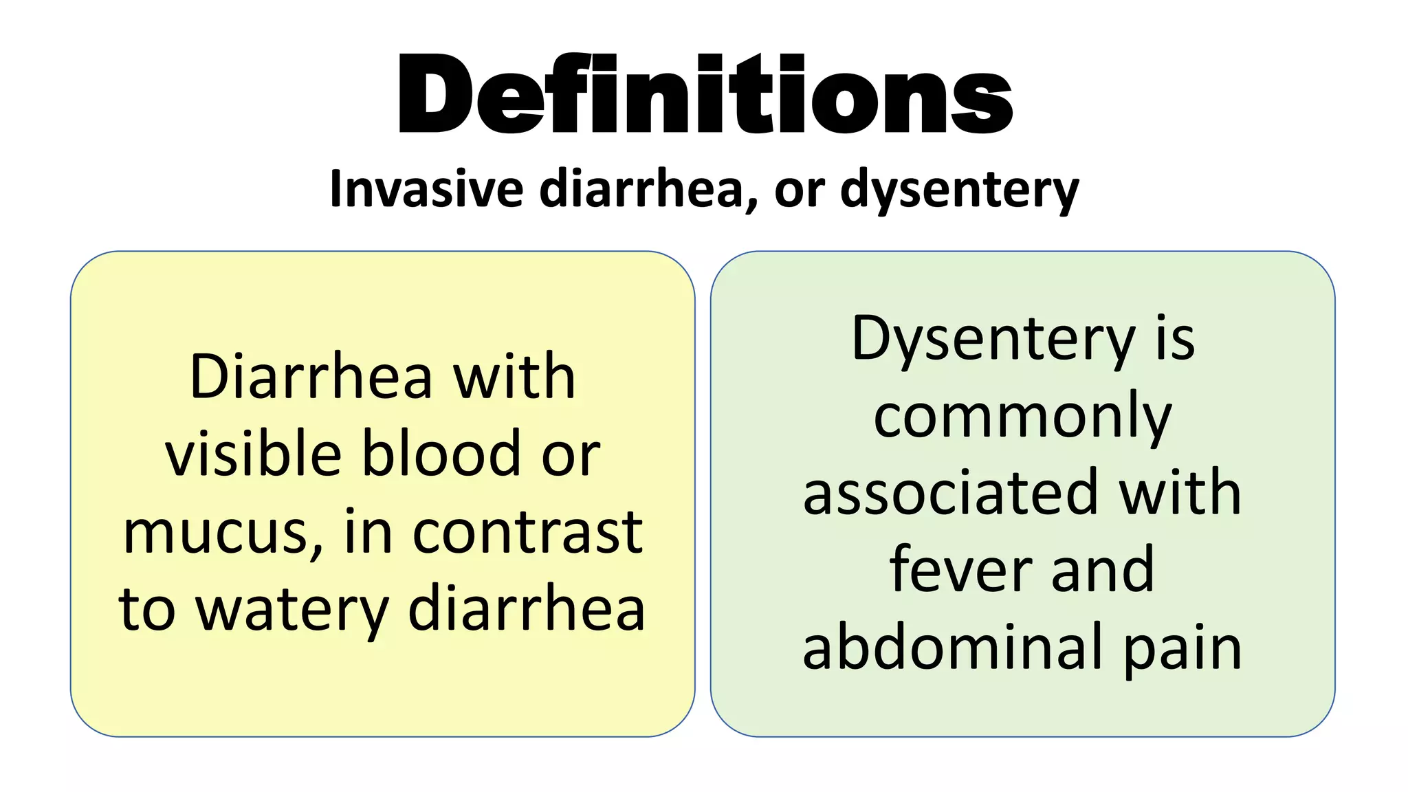 Diarrhea.pptx