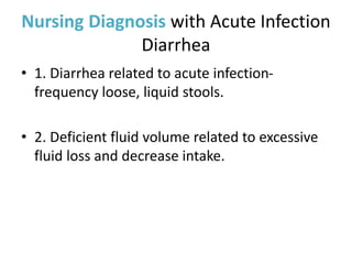 ADULT HEALTH NURSING , COMMUNICABLE DISEASEDIARRHEA.pptx
