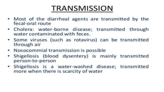 DIARRHEA slideshare in medical | PPT