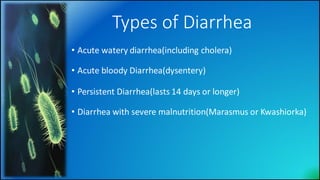 Diarrhea | PPT