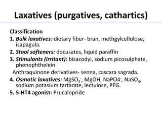 Diarrhea and constipation | PPTX