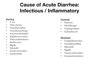 Diarrhea causes, pathophysiology management .pptx