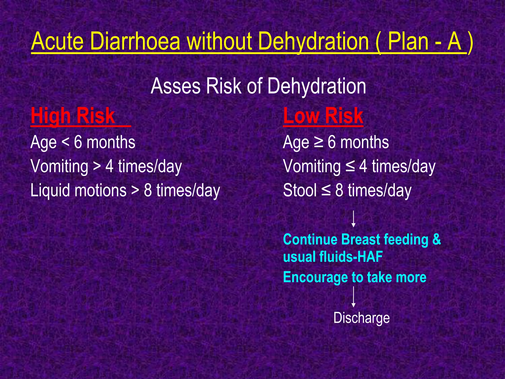 Acute gastroenteritis/Diarrhea Clinical.ppt