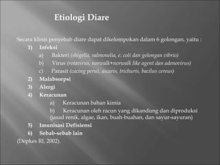 DIARRHEA_(DIARE).ppt