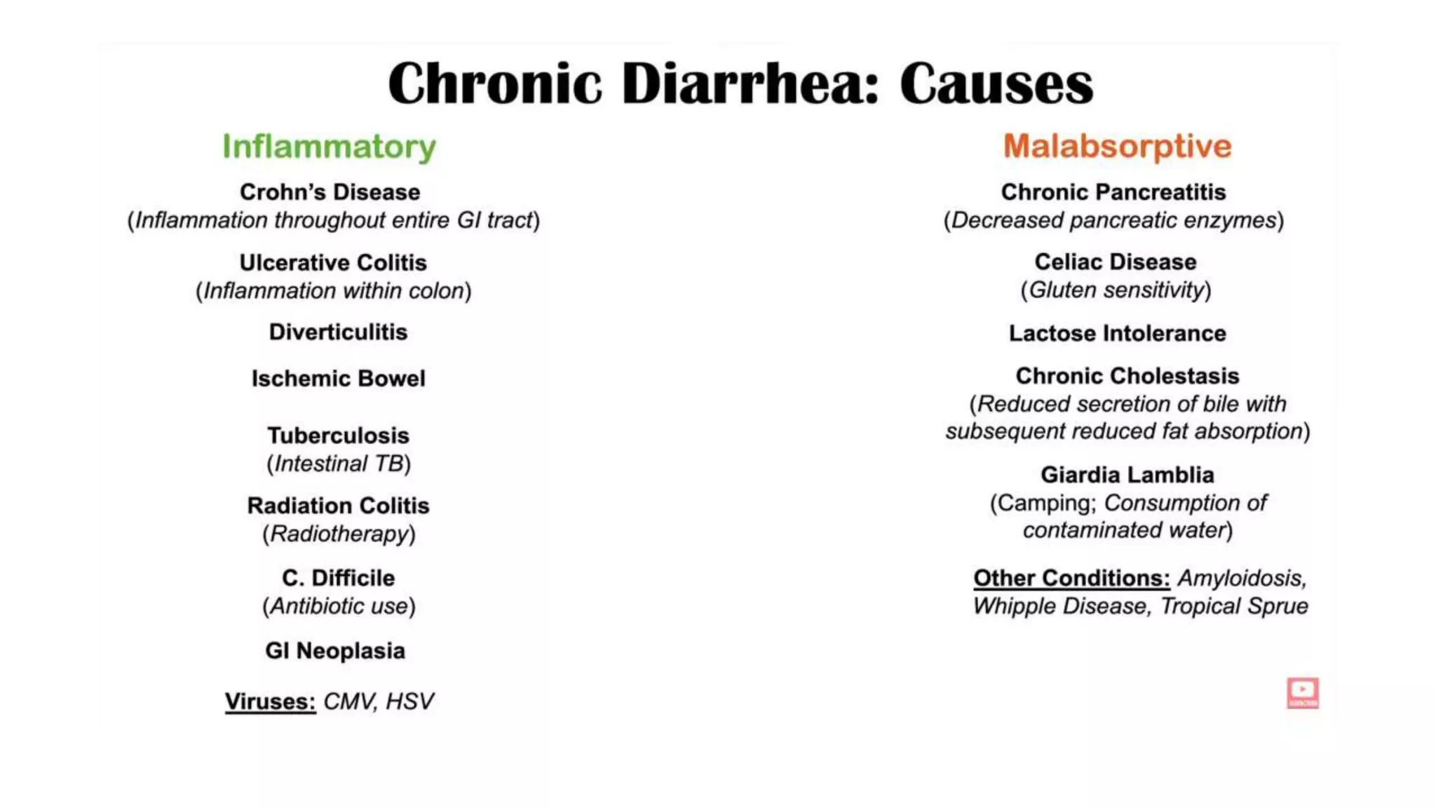 diarrhea etio-pathogenesis.pptx