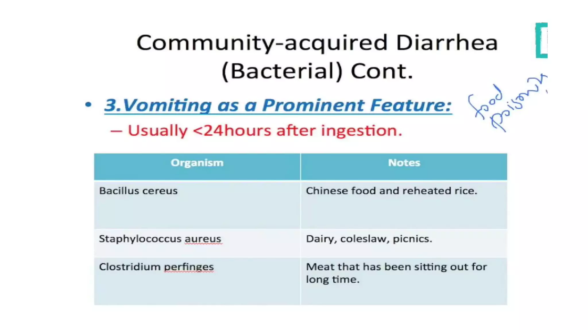diarrhea etio-pathogenesis.pptx