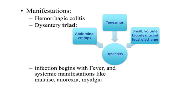 diarrhea etio-pathogenesis.pptx