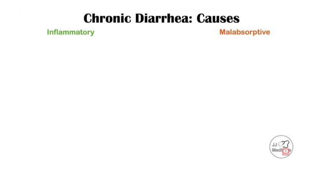 diarrhea etio-pathogenesis.pptx