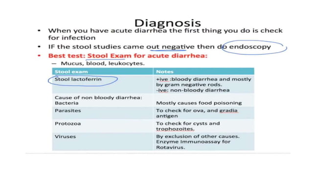 diarrhea etio-pathogenesis.pptx