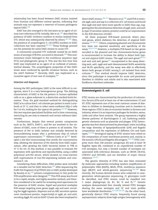 Diarrheagenic escherichia coli | PDF