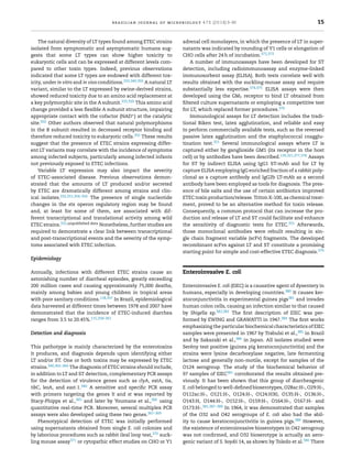 Diarrheagenic escherichia coli | PDF