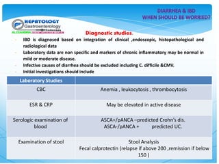 Diarrhea and IBD When to be woeeied ? | PPTX
