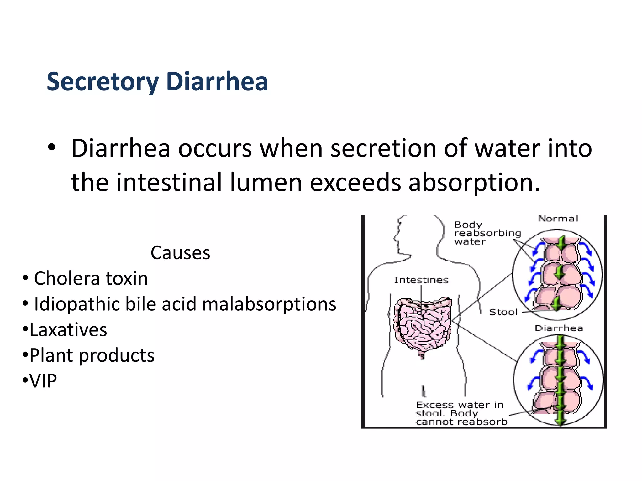 Diarrhea, ibs, and malabsorption syndrome | PPTX