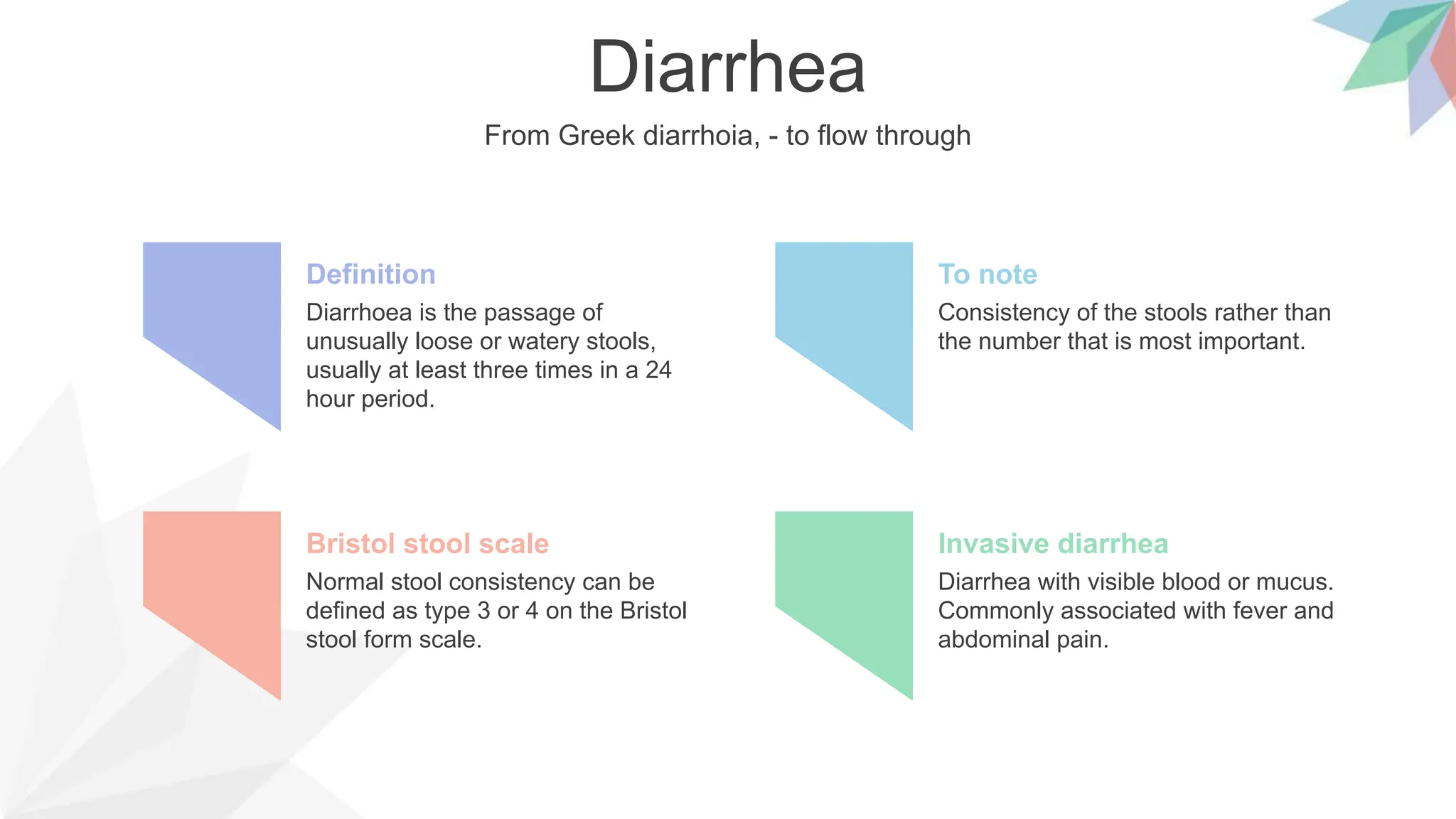 How to approach diarrhea in critically ill | PDF