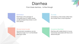How to approach diarrhea in critically ill | PDF