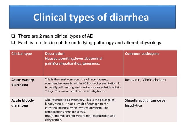 Diarrhea in children | PPT