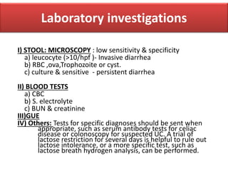 Diarrhea in children | PPTX