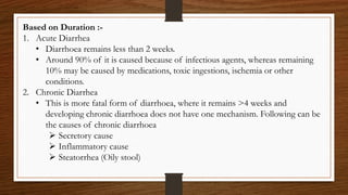 DIARRHEAL DISEASE ppt.Amit.pdf #RN #NURSING #NURSE | PDF