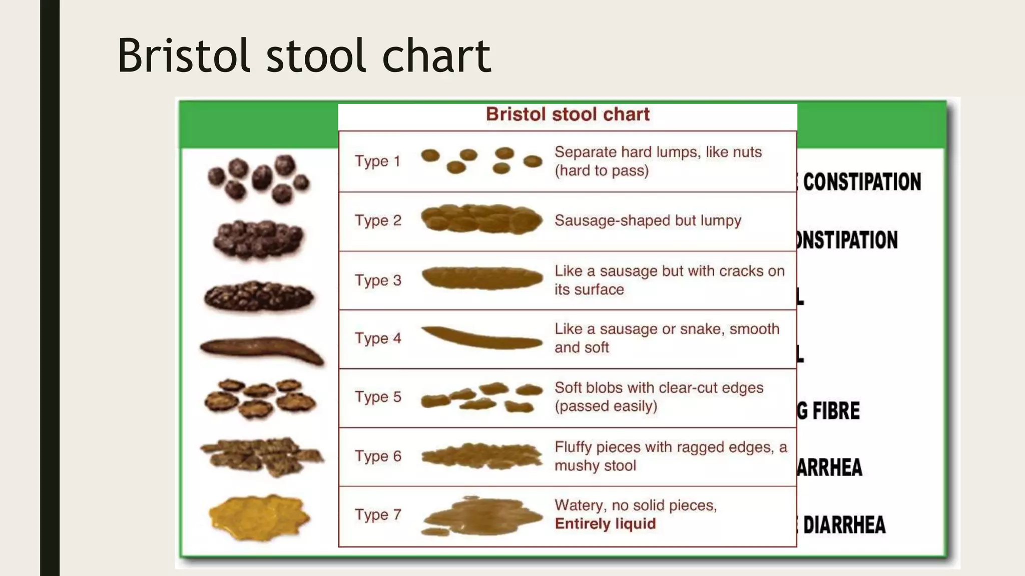 diarrhea n malabsorption.pptx