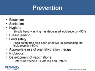 Diarrhea Slide Teaching Slide Set Acute Diarrhea.ppt