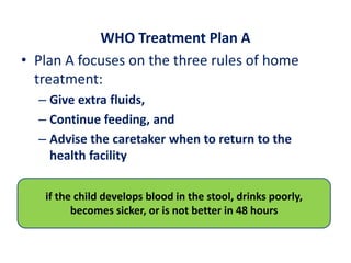 Diarrhoea | PPTX