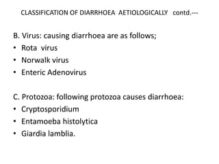 Diarrhoea | PPT