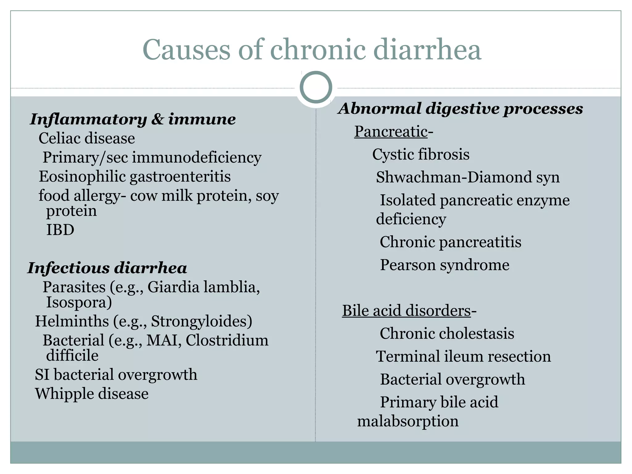 Diarrhoea in children | PPT