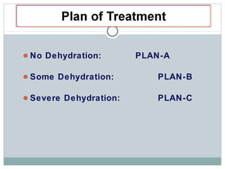 Diarrhoea in children | PPT