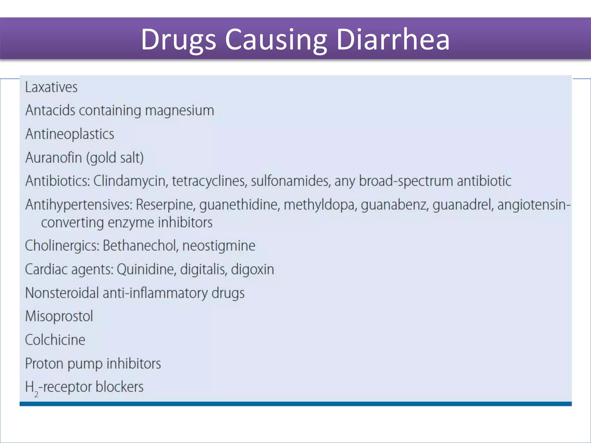 Diarrhoea | PPTX