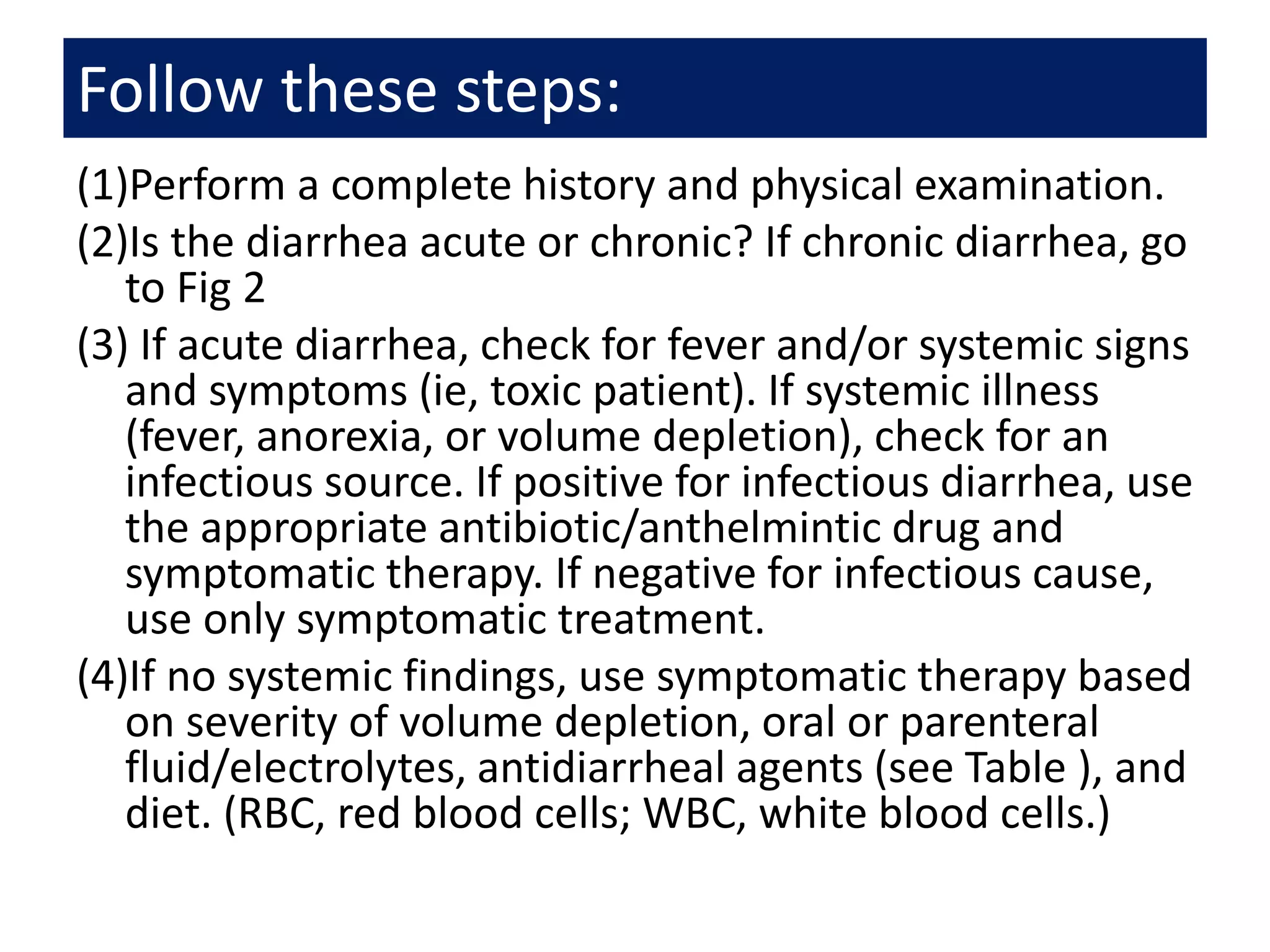 Diarrhoea | PPTX