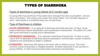 DIARRHOEA.pptx