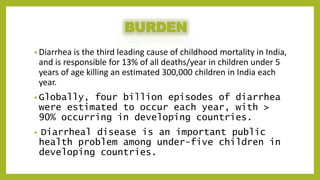 DIARRHOEA.pptx