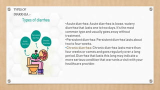 Diarrhoea Department of Physiotherapy, SHUATS | PPT