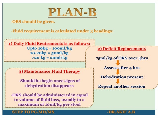 Diarrhoea and dehydration