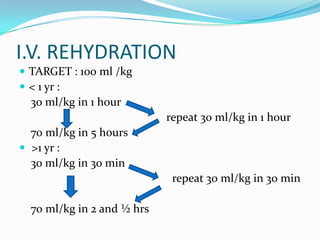 Diarrhoea and dehydration in children | PPTX