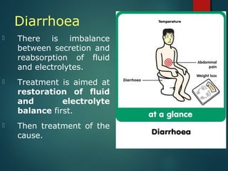 Diarrhoea and constipation | PPT