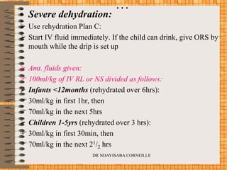 Diarrhoea in children | PPT