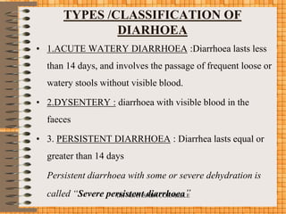 Diarrhoea in children | PPT