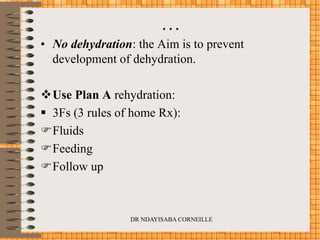 Diarrhoea in children | PPT