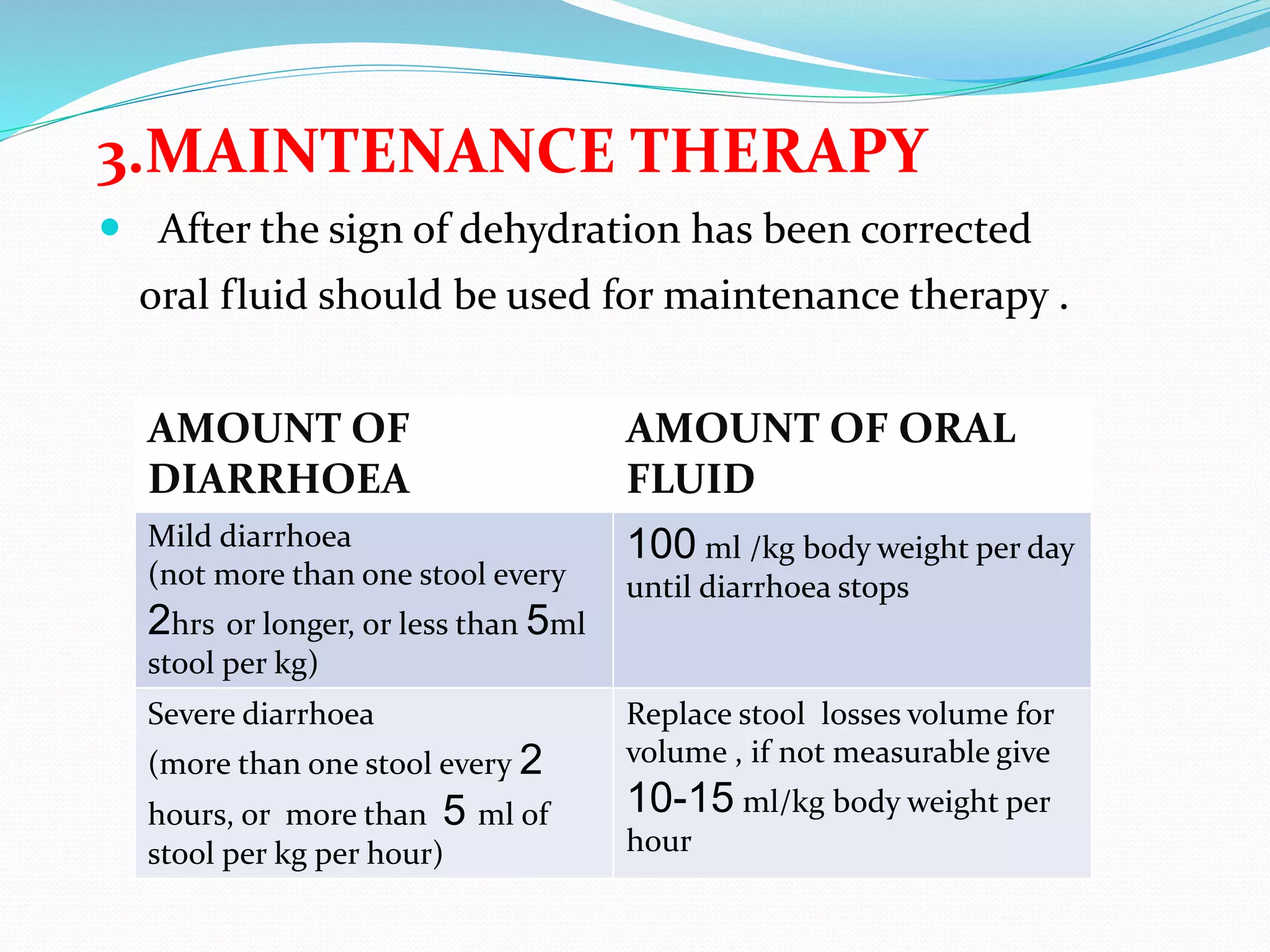 Diarrhoeal control programme | PPTX