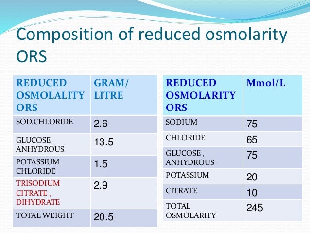 Diarrhoeal control programme
